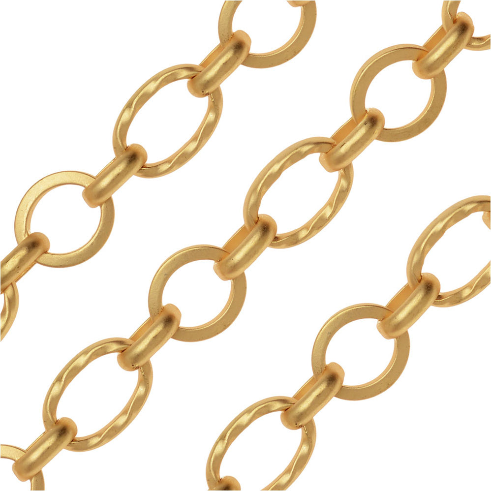 Brass & Plated Chain — Beadaholique