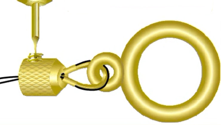 How To Use Scrimps — Beadaholique